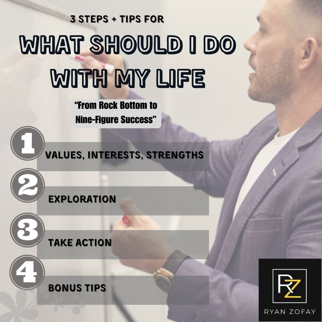 #1 Real Life Success Guide: What should I do with my life