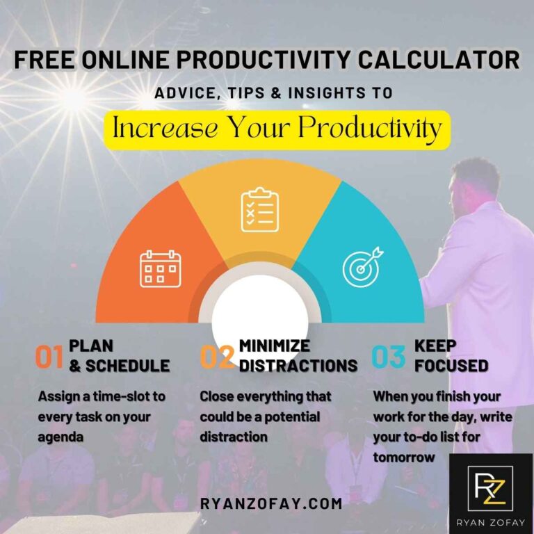 Free Online Productivity Calculator for Personal Development