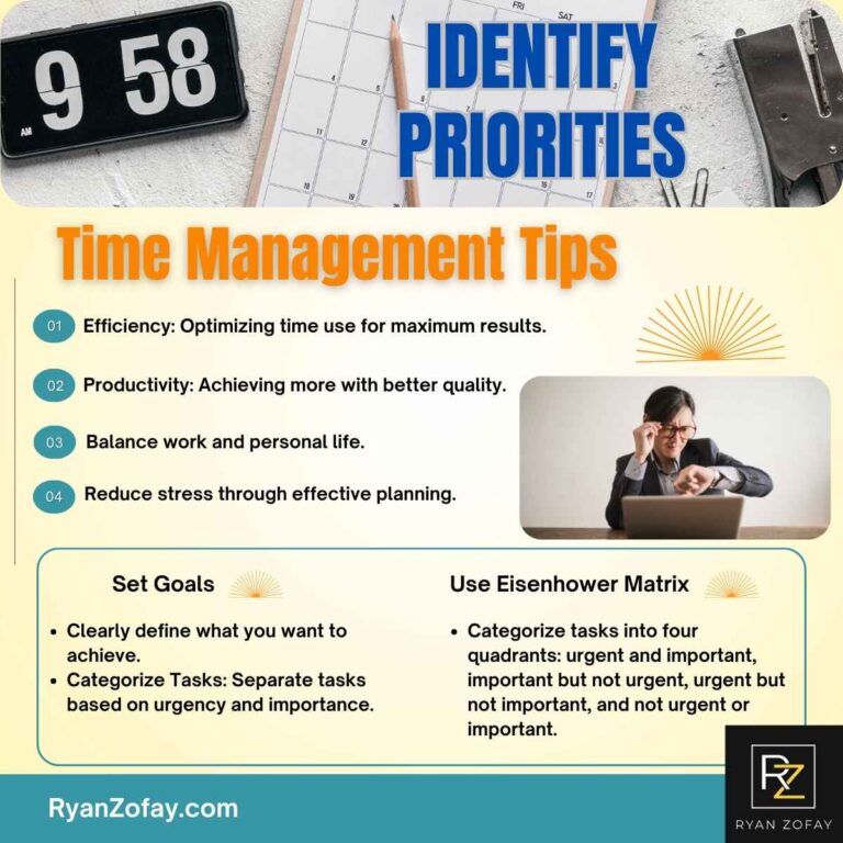 Free time management worksheet PDF Lift Productivity Health