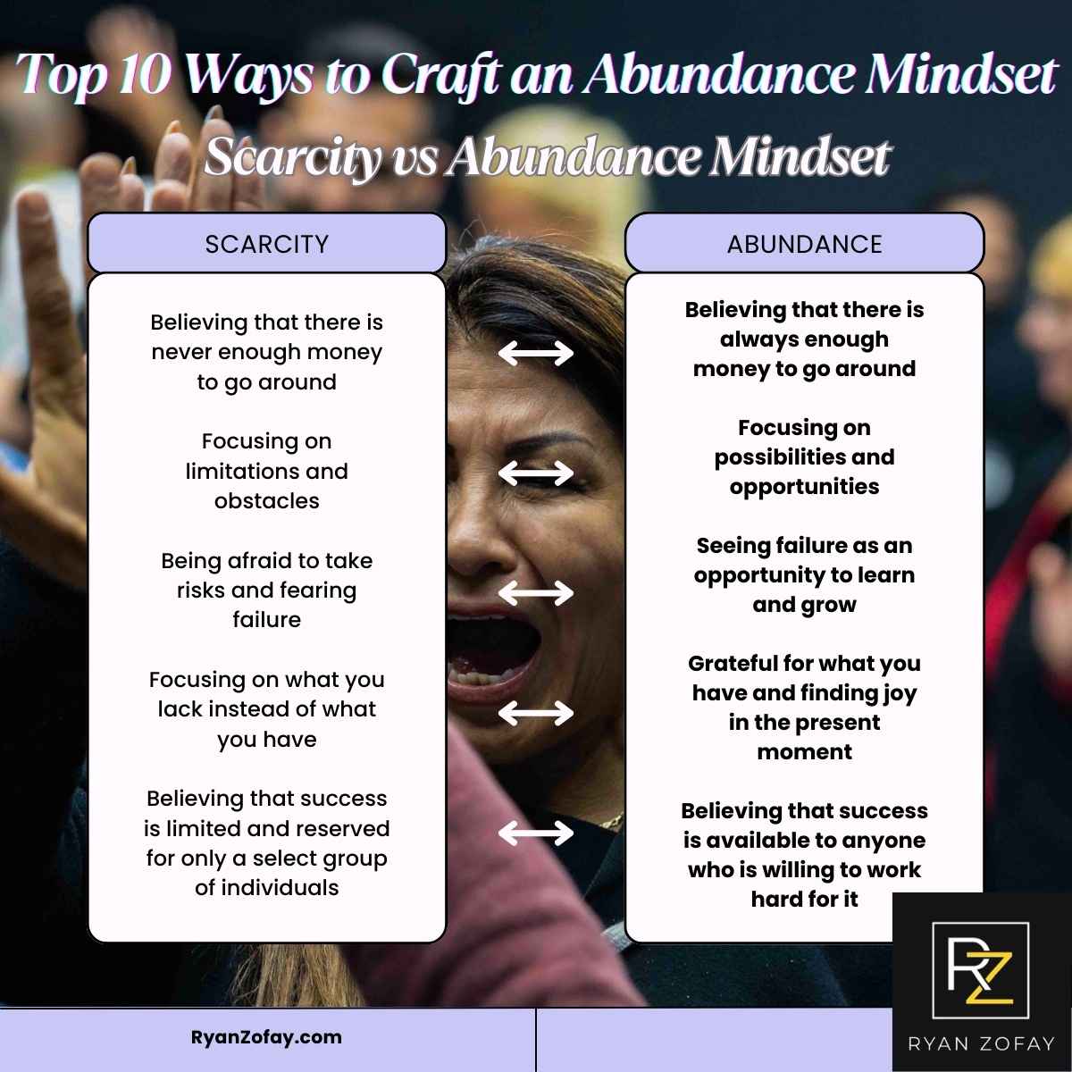 Abundance Mindset Best 10 Ways Transform Life & Business